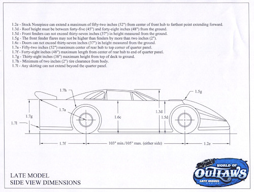 Super Late Model Rules